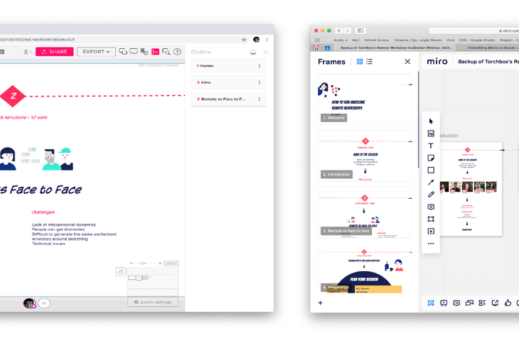 Miro vs Mural - Which is Better for Collaboration? | Torchbox